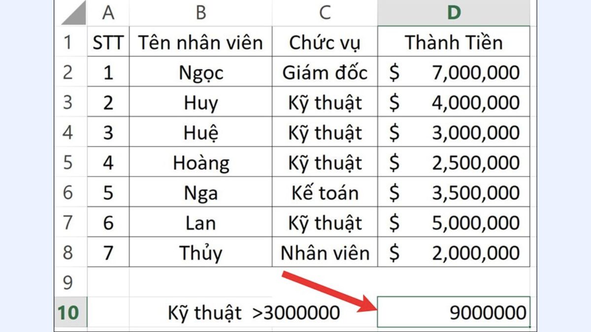 Hướng dẫn 6 cách tính tổng hàng dọc trong Excel nhanh chóng